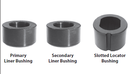 CARR LOCK® SYSTEM (LINER BUSHINGS) - Bay Cities Tool & Supply