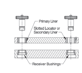 CARR LOCK® SYSTEM (Carr Lock® Clamp) - Bay Cities Tool & Supply