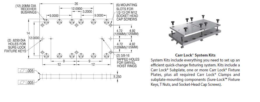 Carr Lock® Subplate 14 x 26 For HAAS® VF-1 - Bay Cities Tool & Supply