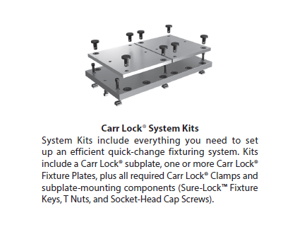 Carr Lock® Subplate 400 x 400mm - Bay Cities Tool & Supply