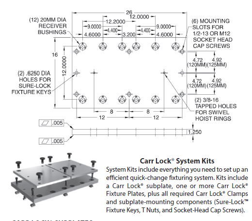 Carr Lock® Subplates 16 x 26 For HAAS® VF-1YT - Bay Cities Tool & Supply