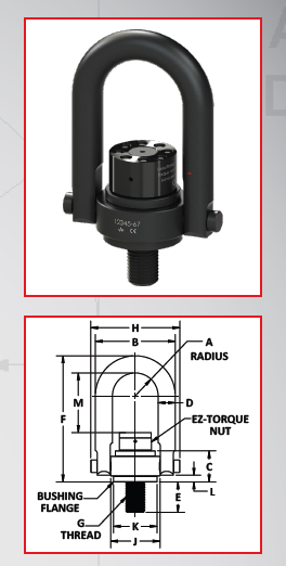 EZ-TORQUE® HOIST RINGS - Bay Cities Tool & Supply