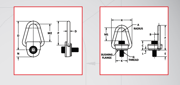 HEAVY DUTY® SIDE PULL HOIST RING - Bay Cities Tool & Supply