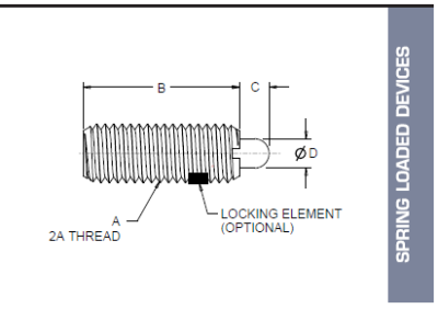 Standard Spring plungers ( Steel/Stainless Steel) - Bay Cities Tool ...